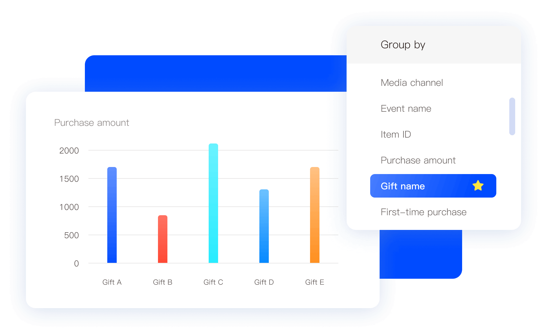 ThinkingData | Game Analytics for all games